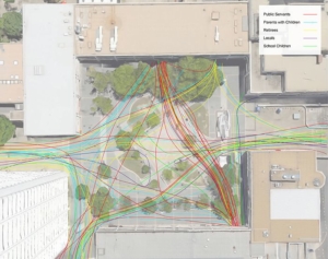 Woden Experiment to Activate Square